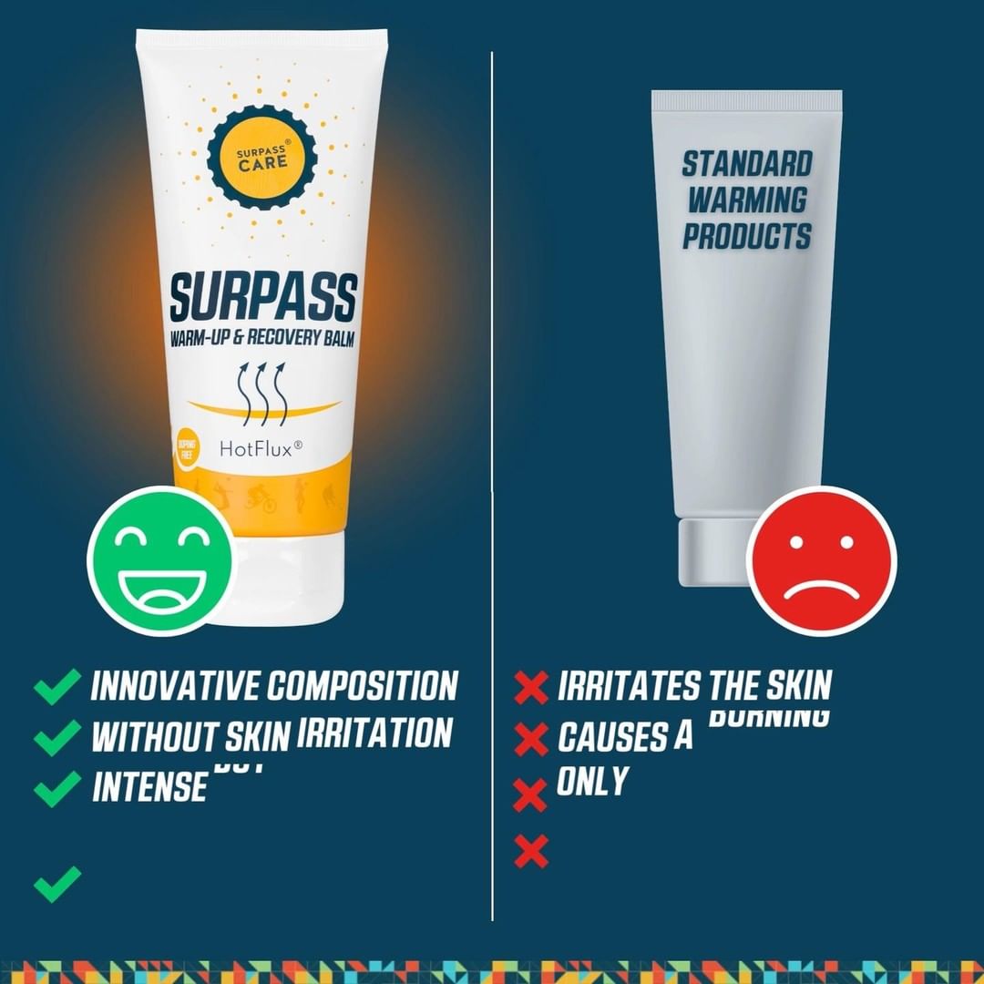 SURPASS ACTIVE POST-WORKOUT RECOVERY BUNDLE – SURPASS-CARE Official ...